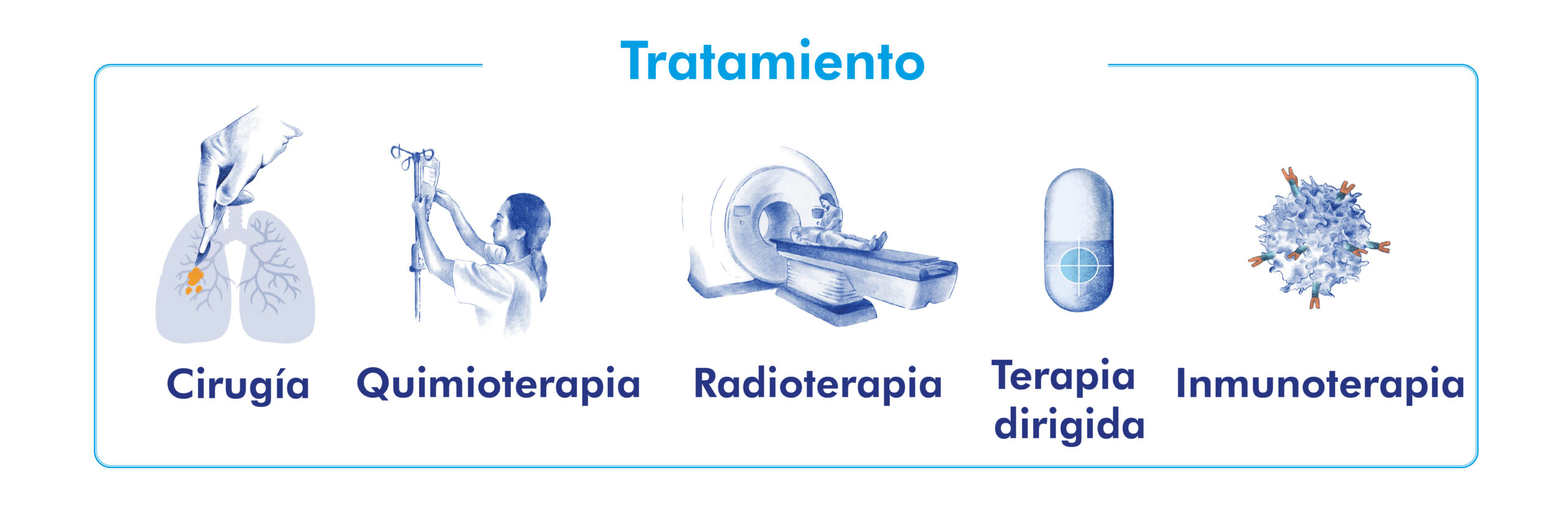 Día Internacional del Cáncer de Pulmón - HC Marbella | HC Marbella ...